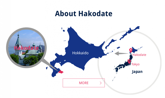 Hakodate Map แจกแผนที่เที่ยวฮาโกดาเตะ ฮอกไกโด - Chill Chill Japan