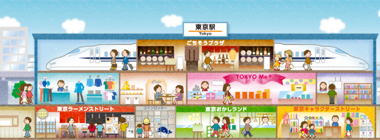 “First Avenue Tokyo Station” แหล่งช้อปปิ้งดังของสถานีโตเกียว มาออกบูธ ...