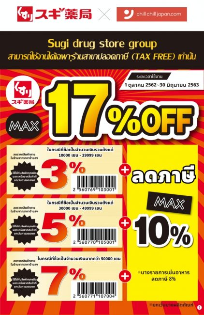 Sugi drug store ไม่ใช่แค่ ร้านขายยาญี่ปุ่น แต่มีสินค้ามากกว่าที่คุณคิด ...