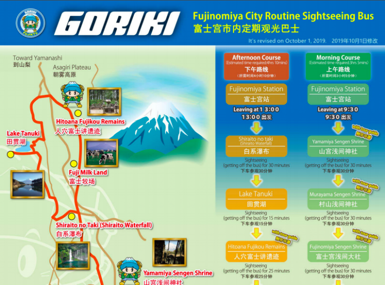 8 แลนด์มาร์ก Fujinomiya เมืองฟูจิสวยประทับใจ เดินทางได้จากโตเกียว ...