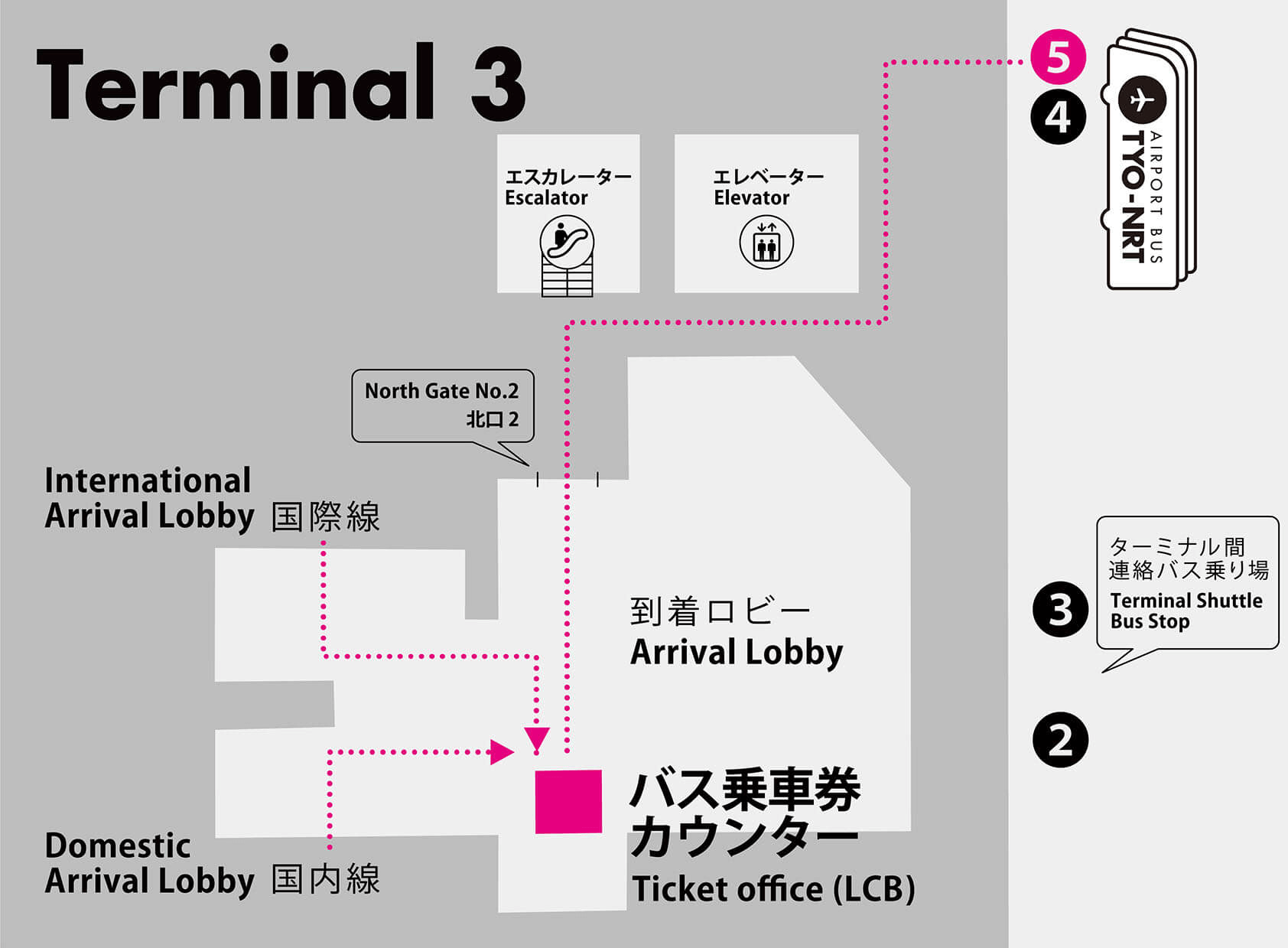 Airport Bus TYO-NRT ประหยัด สะดวกรวดเดียวถึง จากสนามบินนาริตะไปโตเกียว ...