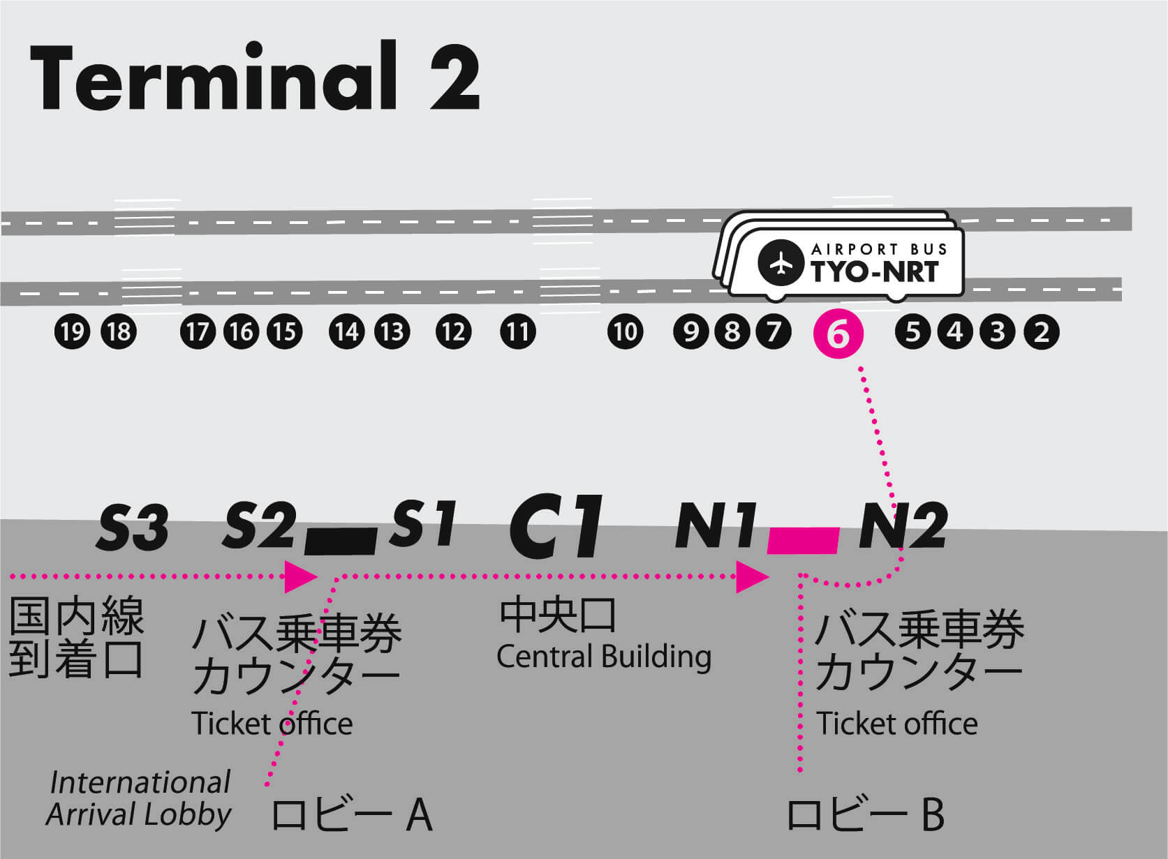 Airport Bus TYO-NRT ประหยัด สะดวกรวดเดียวถึง จากสนามบินนาริตะไปโตเกียว ...